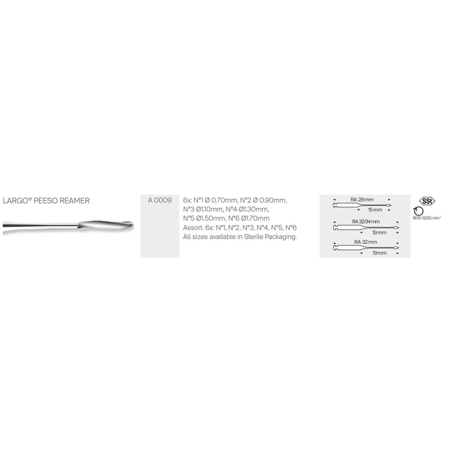 Largo Peeso Reamer No2 Ra 28mm Hufa